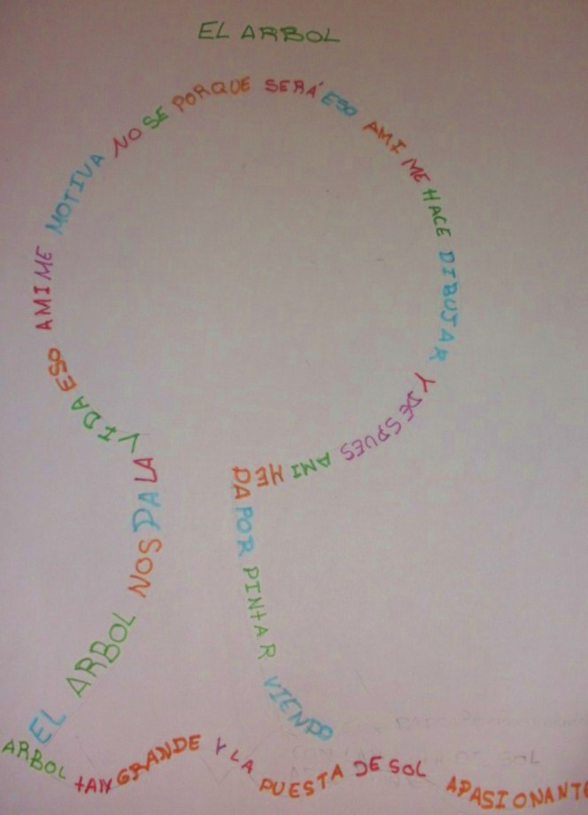 El CaligraMa. EscriTura CreaTiva ~ El Sexto Nivel